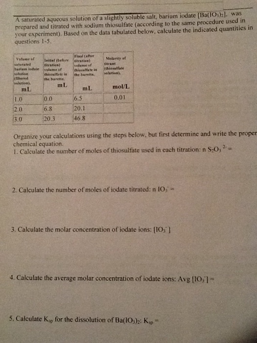 Solved A saturated aqueous solution of a slightly soluble | Chegg.com