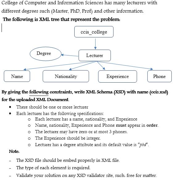 Solved College of Computer and Information Sciences has many | Chegg.com