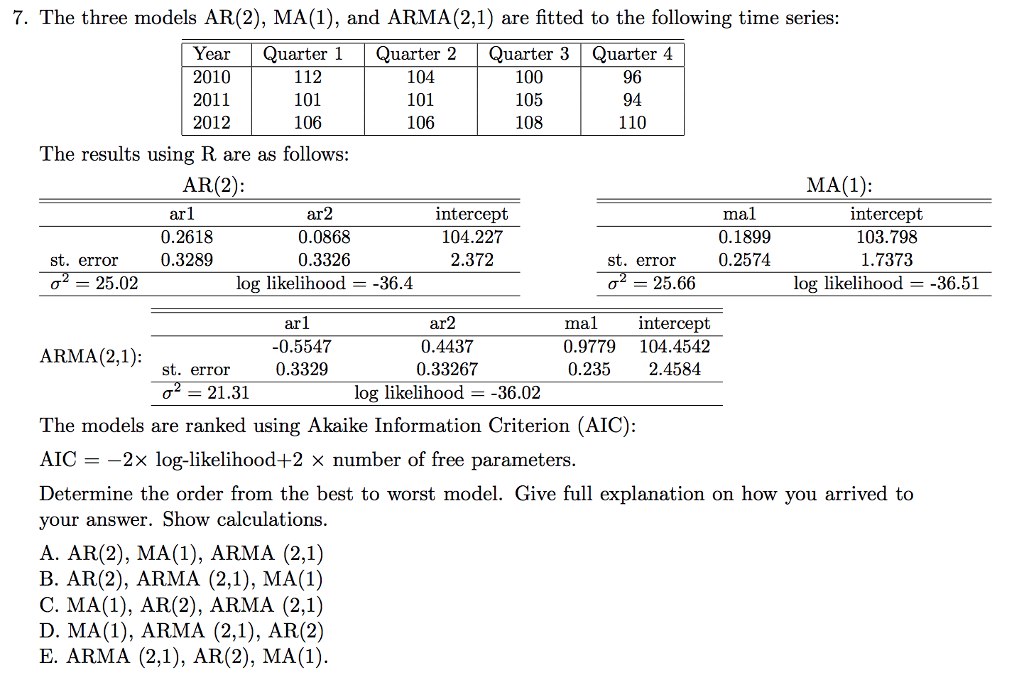 Solved 7. The three models AR(2), MA(1), and ARMA(2,1) are | Chegg.com