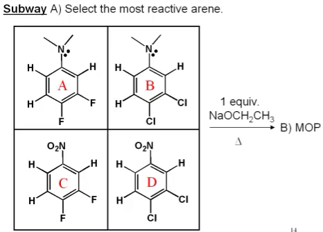 Solved Select the most reactive arene in part A and then | Chegg.com