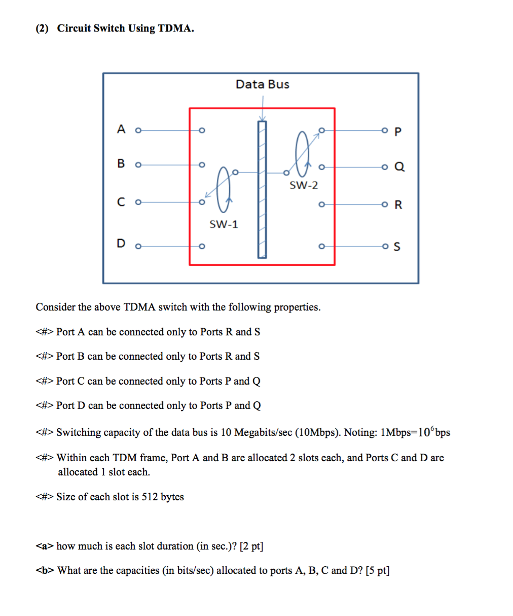 Circuit Switch Using TDMA. Consider the above TDMA | Chegg.com