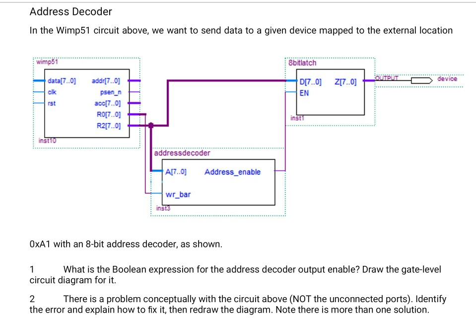 Solved Address Decoder In the Wimp51 circuit above, we want | Chegg.com