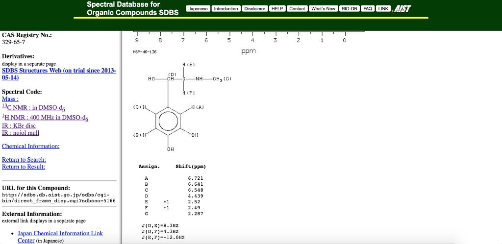 Solved Spectral Database for Organic Compounds SDBS Japancsc | Chegg.com