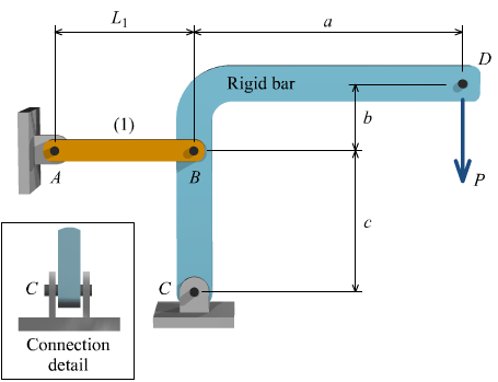 Solved The simple pin-connected structure carries a | Chegg.com
