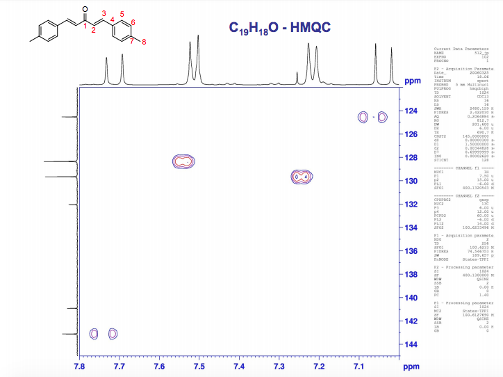 Solved 3. Given the 1D and 2D NMR spectra below, assign all | Chegg.com