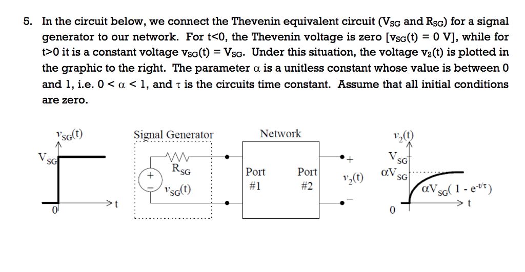 Solved 5. In the circuit below, we connect the Thevenin | Chegg.com