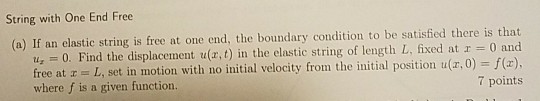 Solved String with One End Free (a) If an elastic string is | Chegg.com