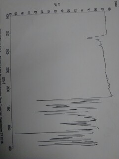 Solved %T | Chegg.com