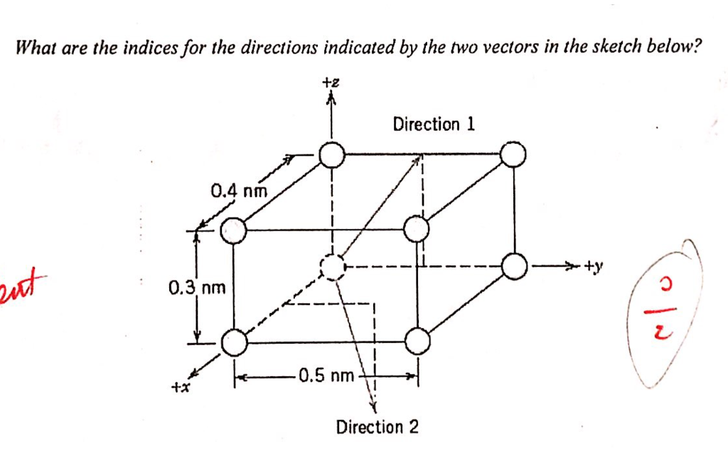 Solved What are the indices for the directions indicated by | Chegg.com