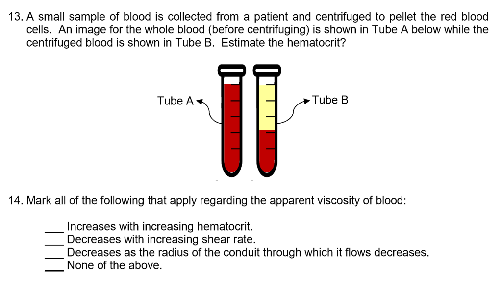 Solved A small sample of blood is collected from a patient | Chegg.com