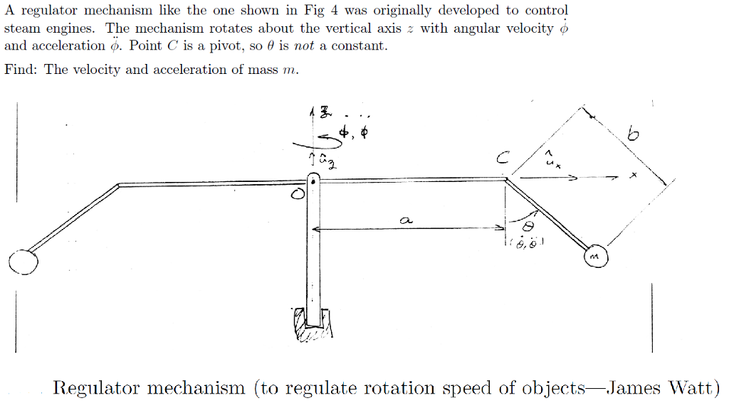 Solved A regulator mechanism like the one shown in Fig 4 was | Chegg.com