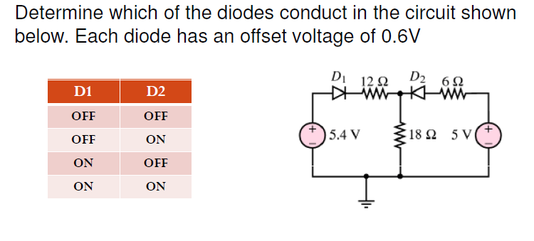 Solved Determine which of the diodes conduct in the circuit | Chegg.com
