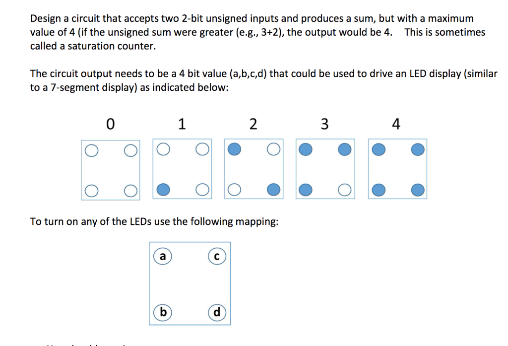 Solved Design a circuit that accepts two 2-bit unsigned | Chegg.com