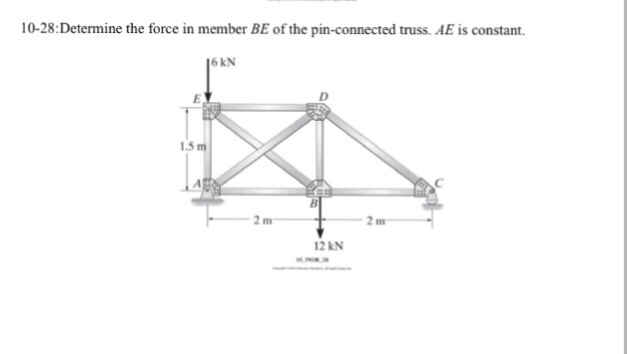 Solved Determine the force in member BE of the pin-connected | Chegg.com