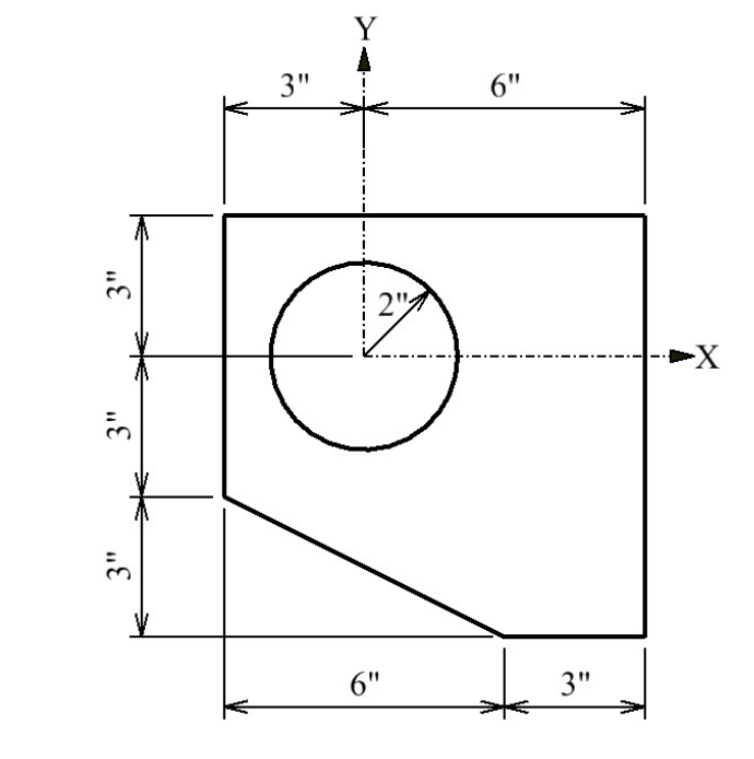 Solved Determine Ix and Iy of the given composite shape | Chegg.com