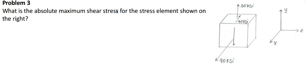 Solved What is the absolute maximum shear stress for the | Chegg.com