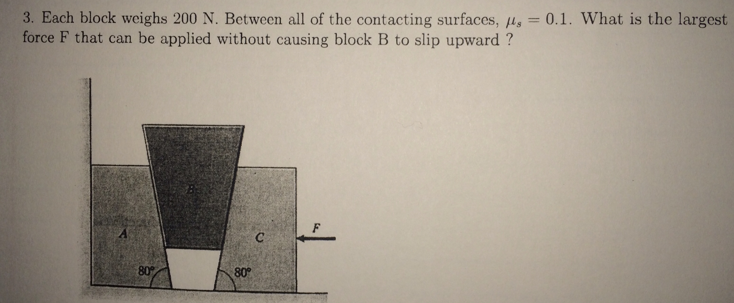 Solved Each block weighs 200 N. Between all of the | Chegg.com