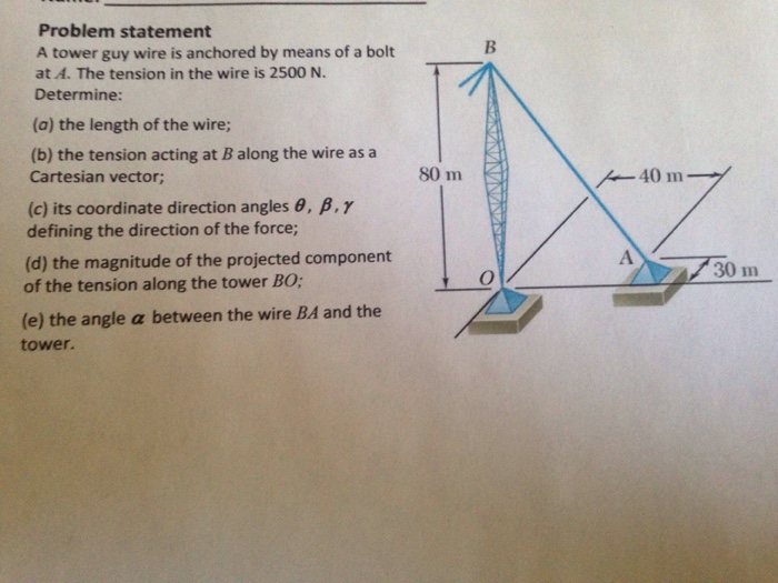 Solved A tower guy wire is anchored by means of a bolt at A. | Chegg.com