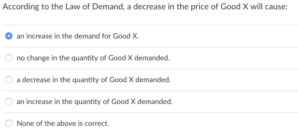 Solved According To The Law Of Demand A Decrease In The Chegg