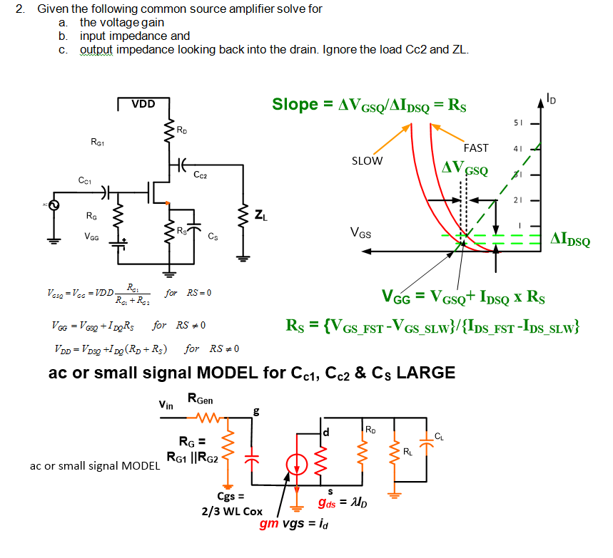 Solved 2. Given the following common source amplifier solve | Chegg.com