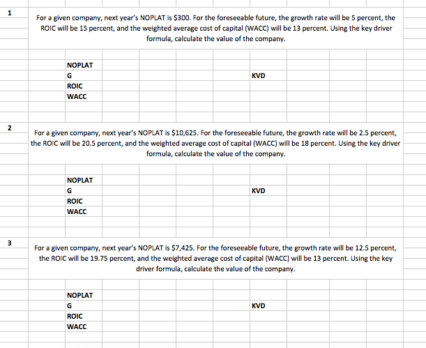 Solved For a given company, next year's NOPLAT is $300. For | Chegg.com