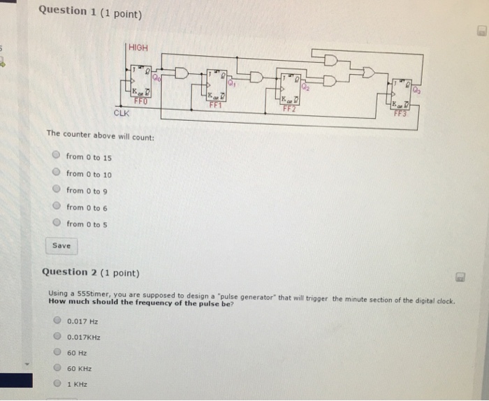 Solved Question 1 (1 point) HIGH CLK The counter above will | Chegg.com