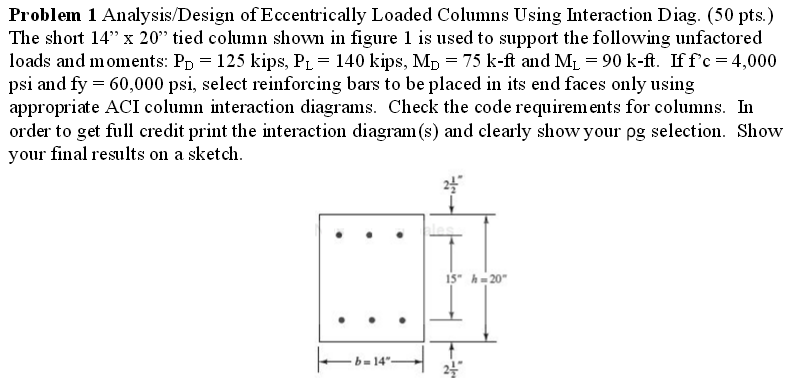 Problem 1 Analysis/Design of Eccentrically Loaded | Chegg.com