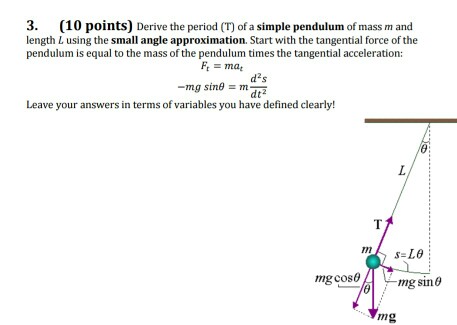 Solved Derive the period (T) of a simple pendulum of mass m | Chegg.com