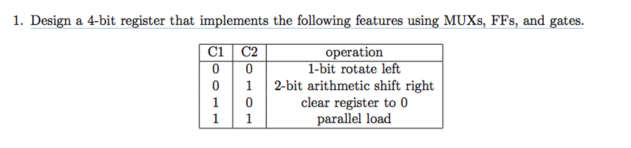 Solved Design a 4- bit register that implements the | Chegg.com