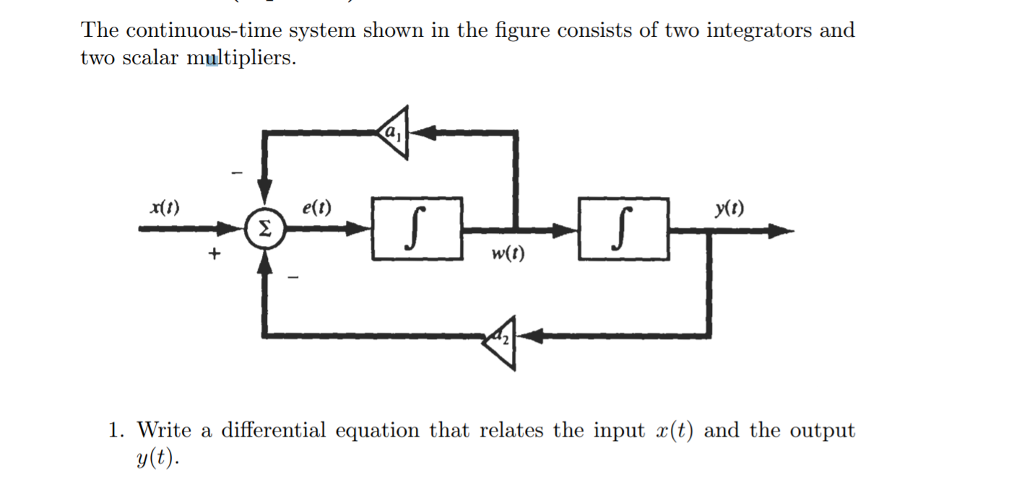 Solved The continuous-time system shown in the figure | Chegg.com
