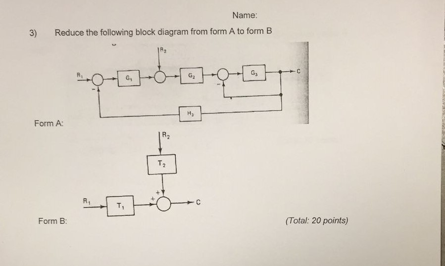 Solved Name 3) Reduce the following block diagram from form | Chegg.com