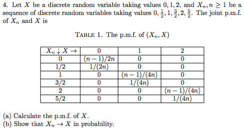 Solved 4. Let X be a discrete random variable taking values | Chegg.com