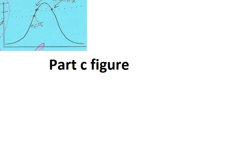 Part c figure | Chegg.com