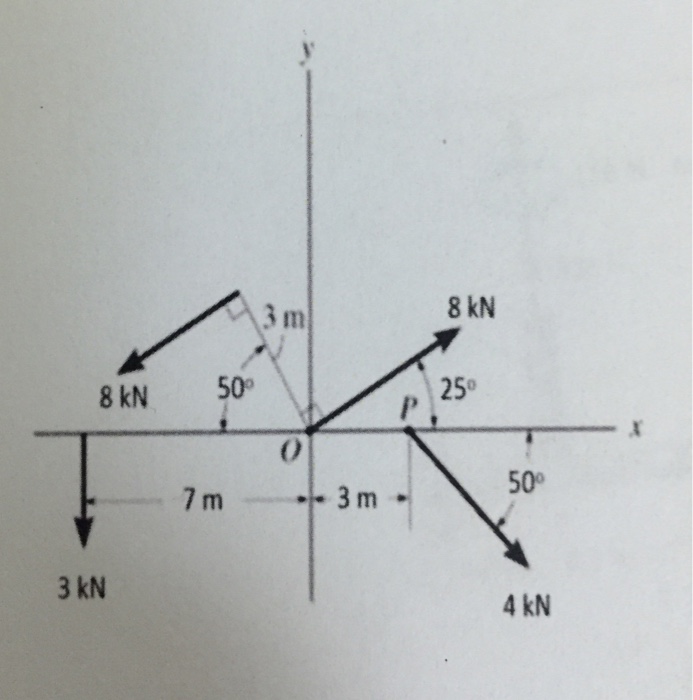 Solved 1. Replace the force and couple system shown by an | Chegg.com