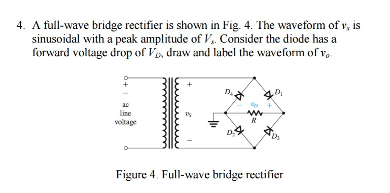 Solved A full-wave bridge rectifier is shown in Fig. 4. The | Chegg.com