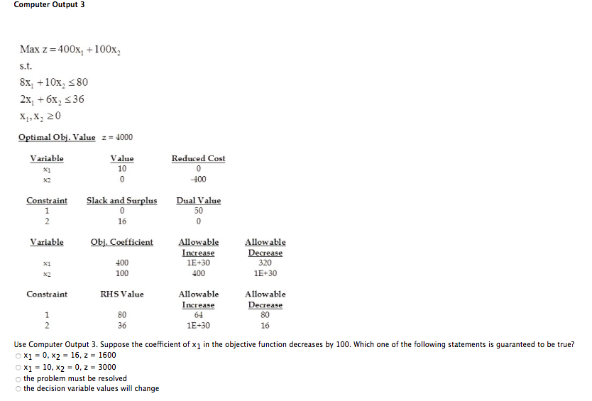 Solved Max z = 400x_1 + 100 x_2 s.t. 8x_1 + 10x_2 | Chegg.com