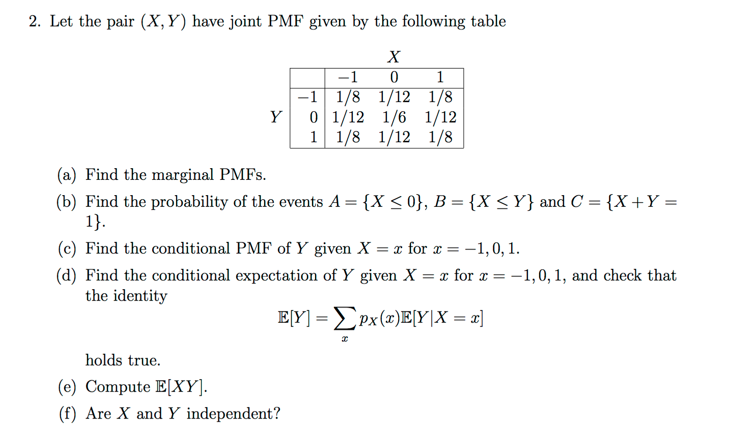 Solved Let the pair (X, Y) have joint PMF given by the | Chegg.com