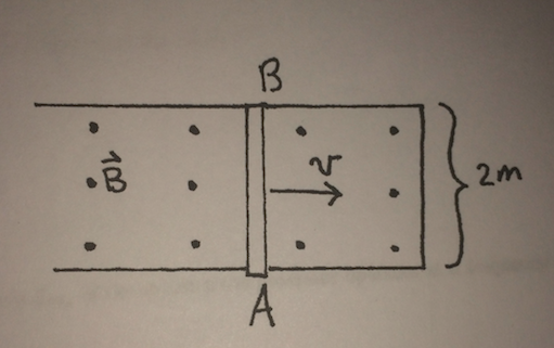 Solved A conducting rod of length 2m slides along parallel | Chegg.com