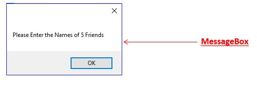 Solved ListBox Control Object, InputBox(), | Chegg.com