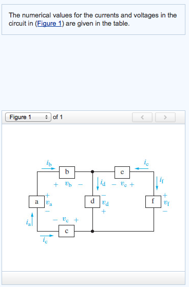 Solved The numerical values for the currents and voltages in | Chegg.com