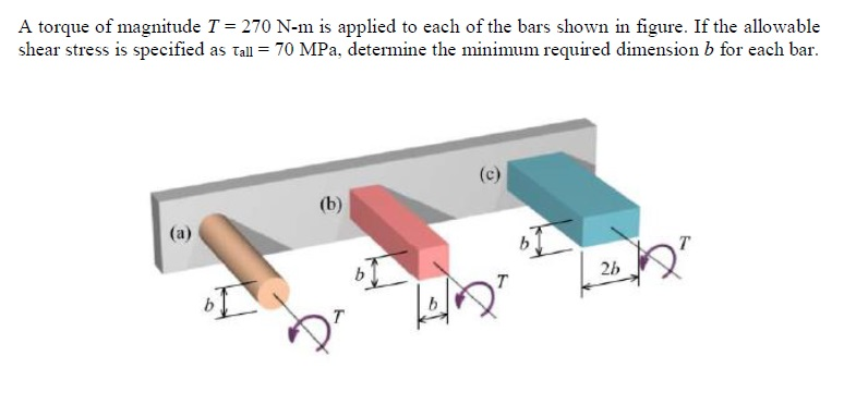 Solved A torque of magnitude T = 270 N-m is applied to each | Chegg.com