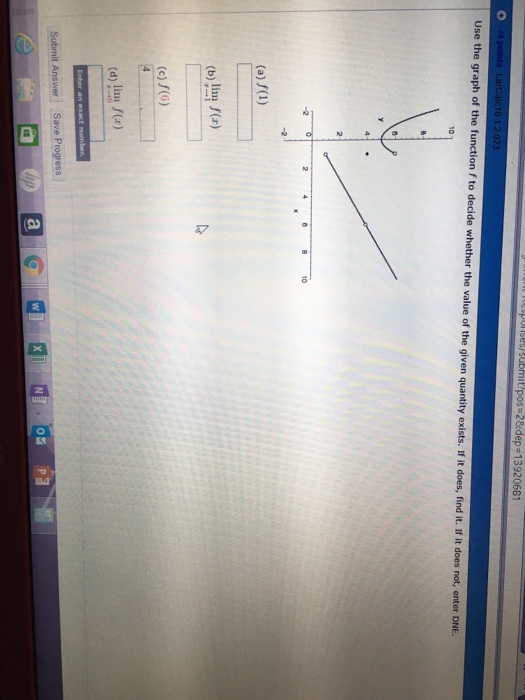 Solved Use the graph of the function f to decide whether the | Chegg.com