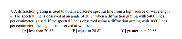 Solved A diffraction grating is used to obtain a discrete | Chegg.com