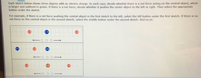 Solved Each sketch below shows three objects with an | Chegg.com