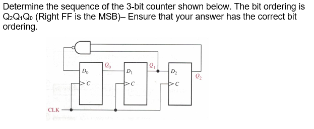 Solved Determine the sequence of the 3-bit counter shown | Chegg.com