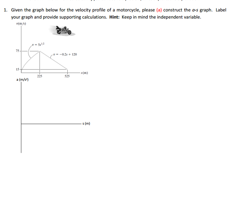 Solved Given the graph below for the velocity profile of a | Chegg.com