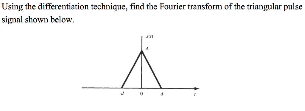 Solved Using the differentiation technique, find the Fourier | Chegg.com