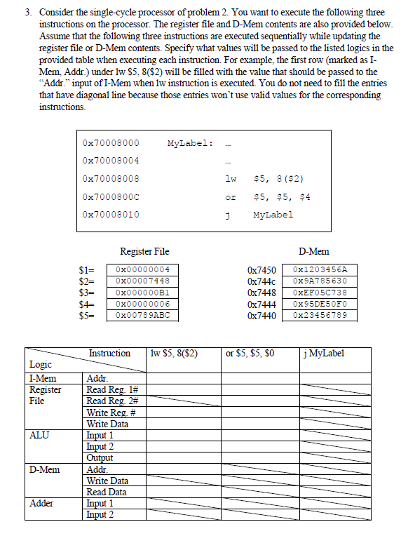 2. Consider the single-cycle processor below. Shift | Chegg.com