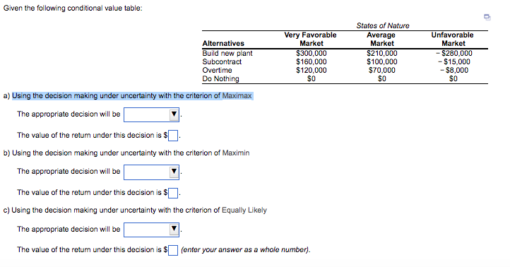 Solved Given the following conditional value table: a) | Chegg.com