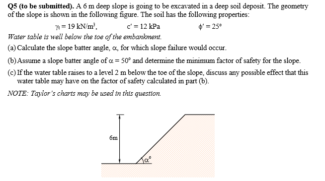 Solved Q5 (to be submitted). A 6 m deep slope is going to be | Chegg.com